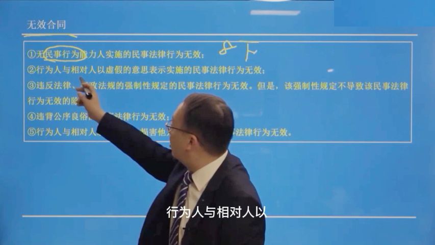 【全网首发】2021二建法规高清精讲-无效合同
