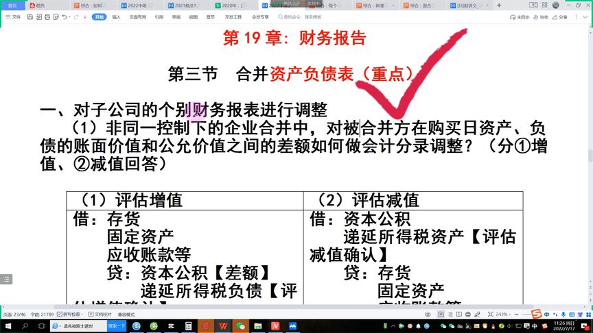 2022《中级会计实务》第19章.财务报告(1.1.合并资产负债表1)