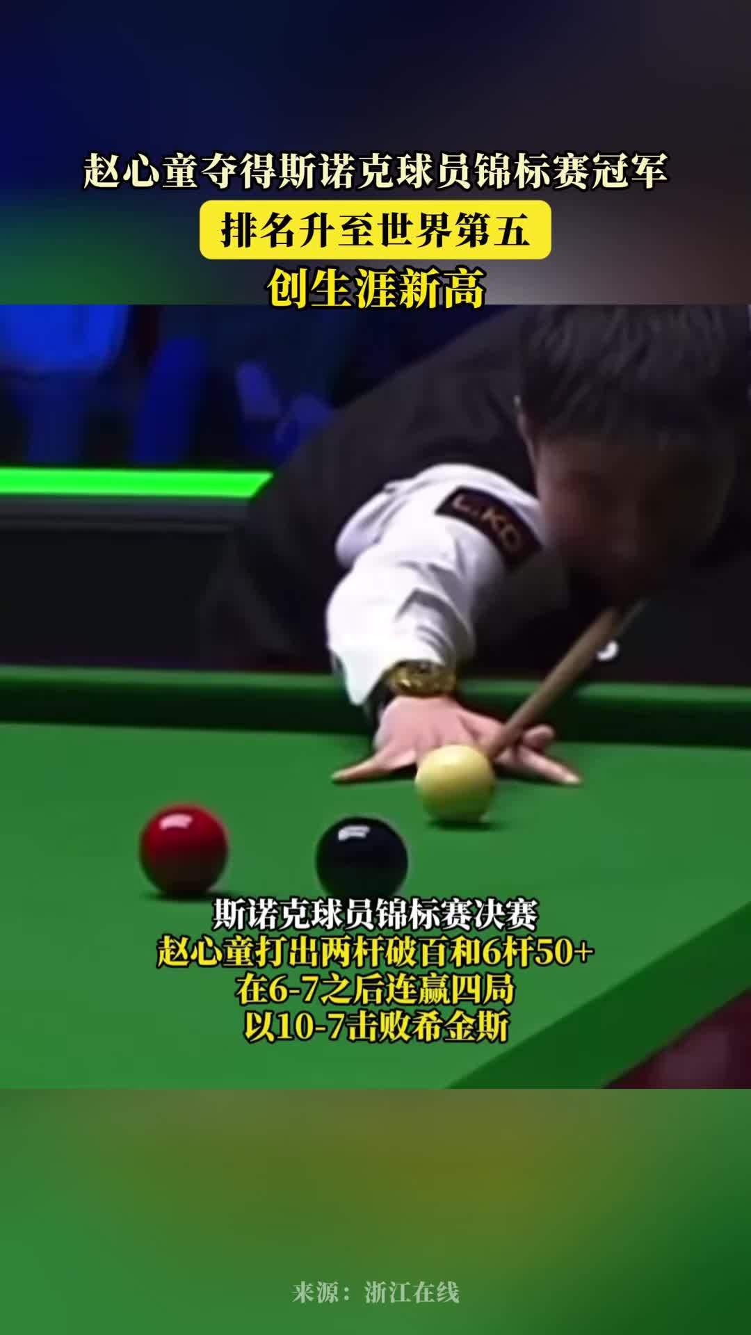 赵心童夺得斯诺克球员锦标赛冠军,排名升至世界第五!