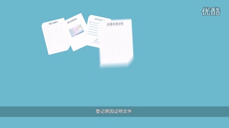 厦门地源网络科技有限公司之不动产统一登记宣传作品第二篇