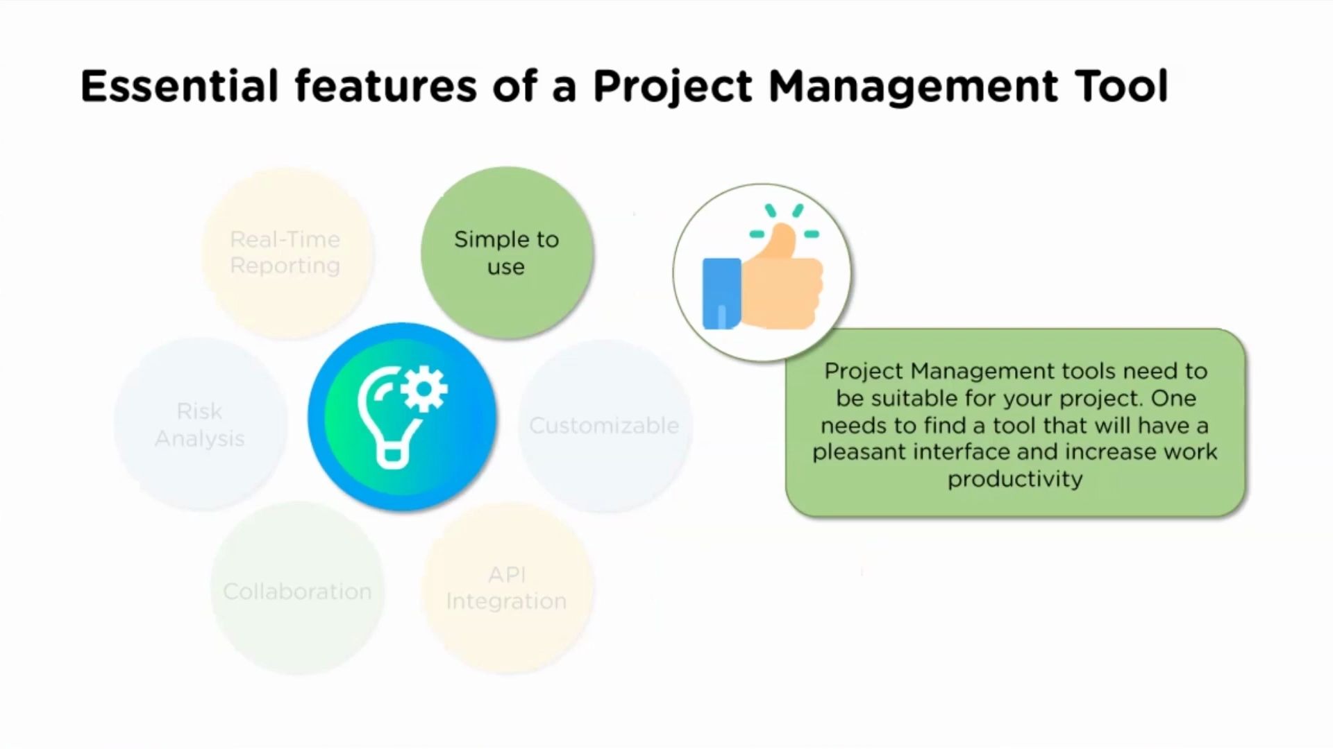 【 2019十大项目管理工具 】Top 10 Project Management Tools 2019(...