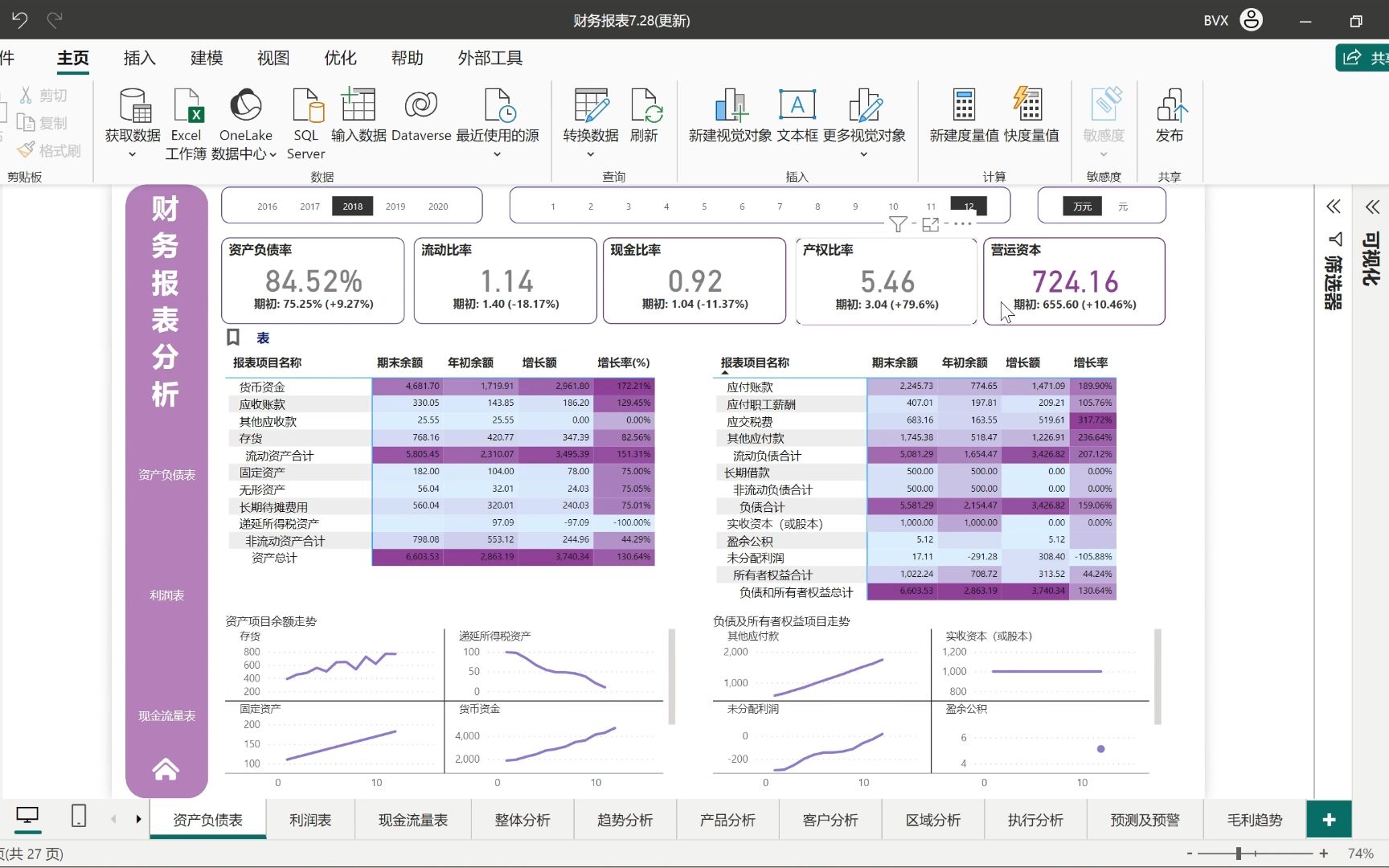 1.9财务报表分析模板-power bi 如何设置切片器