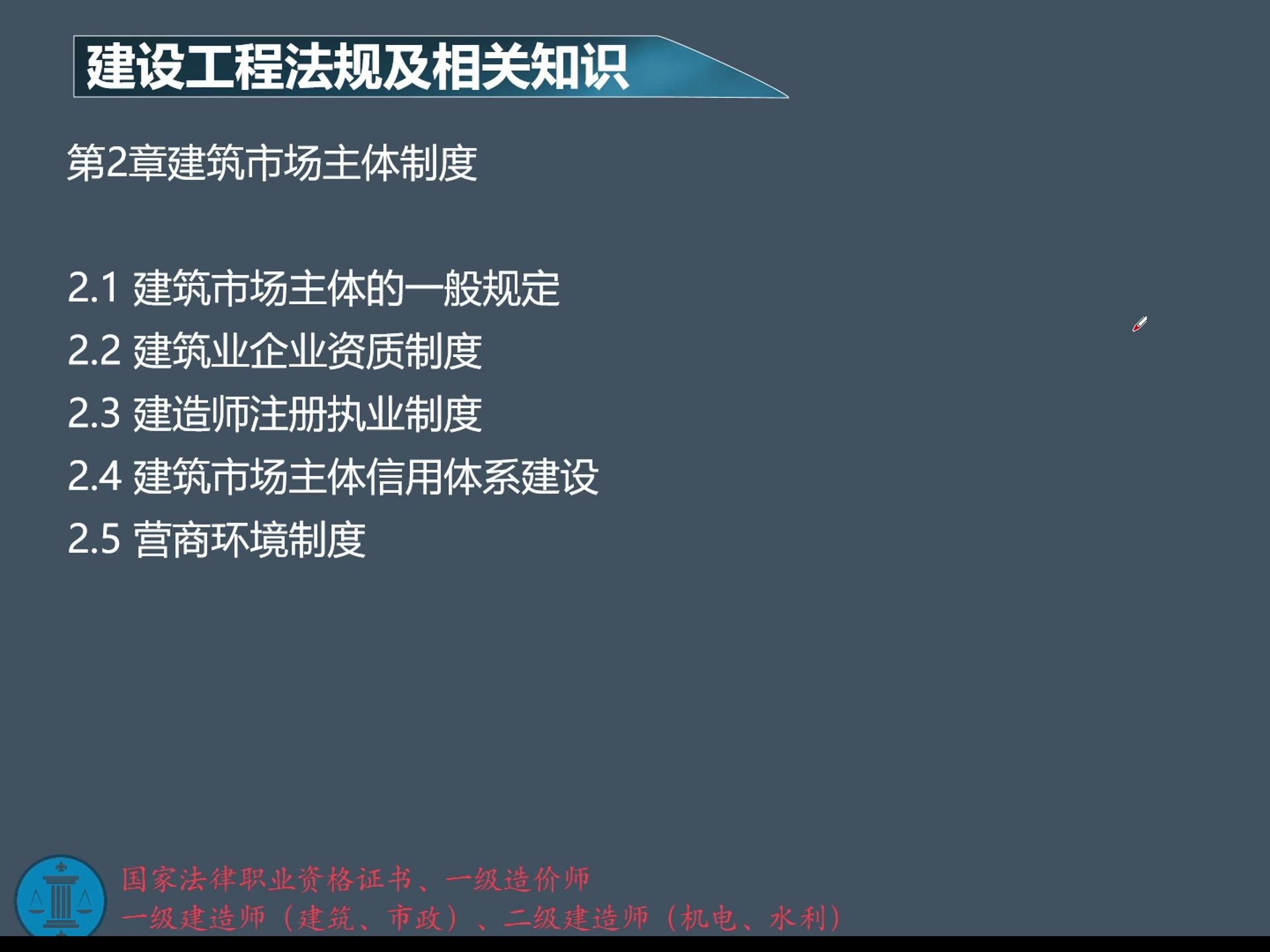 2.1.1自然人、法人和非法人组织