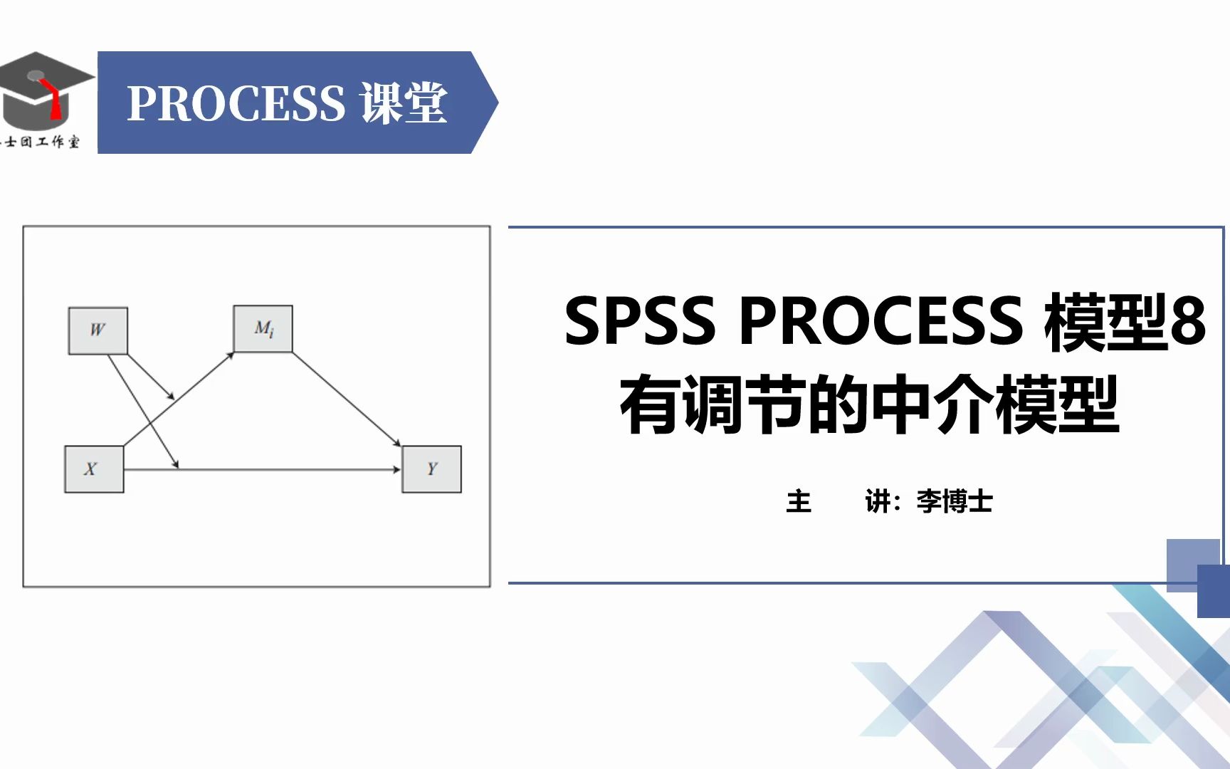 SPSS PROCESS 模型8 有调节的中介模型分析,实操及结果解读