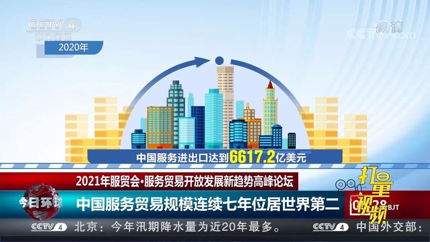 2021年服贸会·服务贸易开放发展新趋势高峰论坛举行|今日环球
