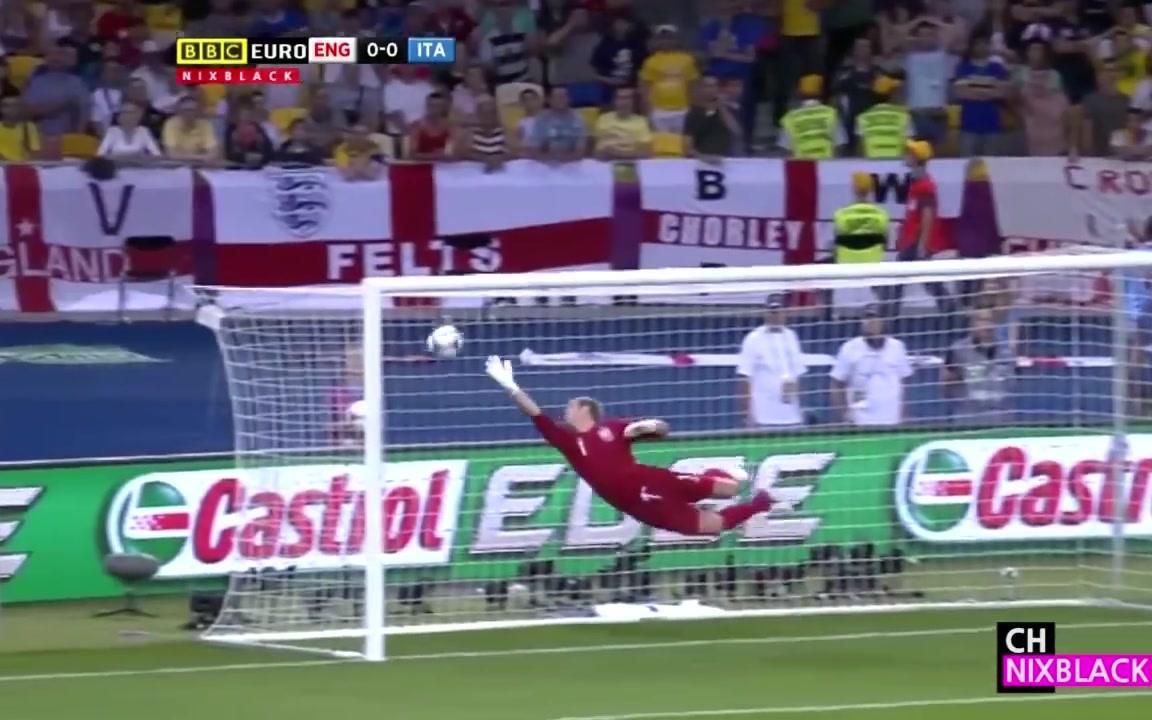 2012年欧洲杯 意大利0-0英格兰 比赛集锦