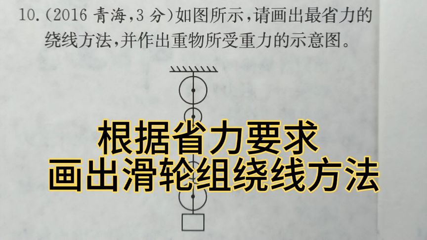 滑轮组的绕线方法:根据省力要求画出滑轮组的绕线方法。