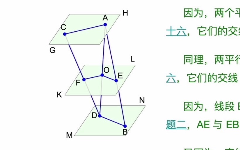 599几何原本第十一卷:命题17:平行面截线段成比例
