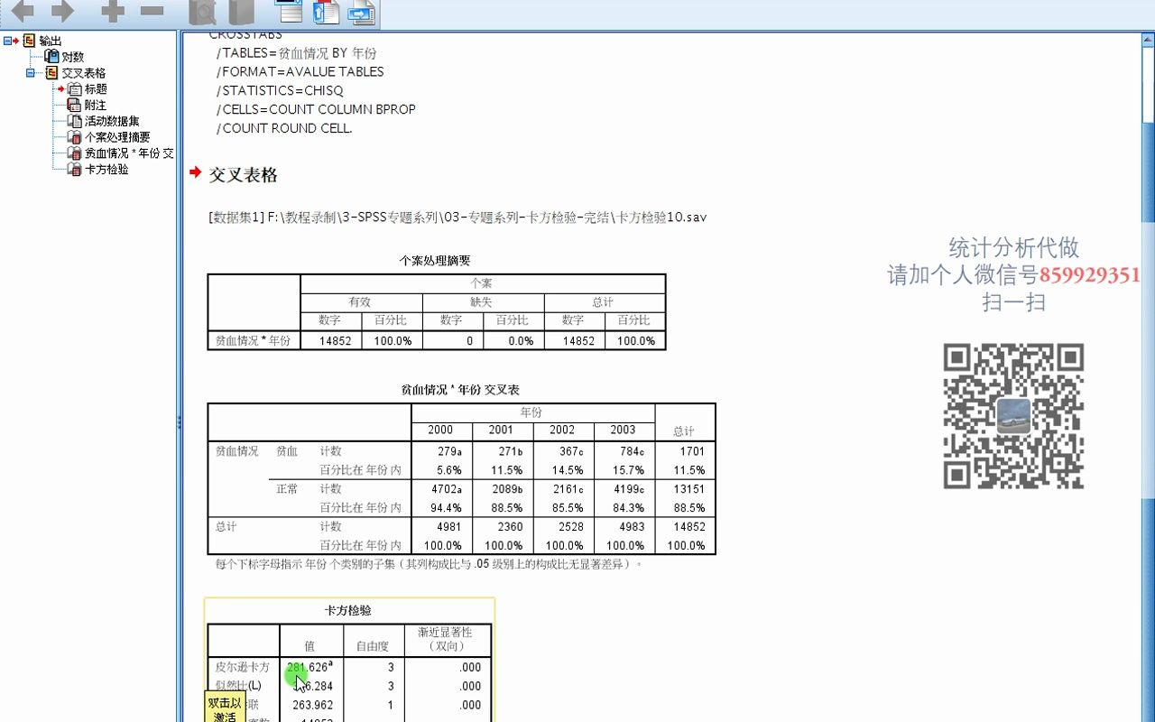 SPSS统计分析卡方检验-卡方检验-列联表卡方检验-两两比较-亚组分析