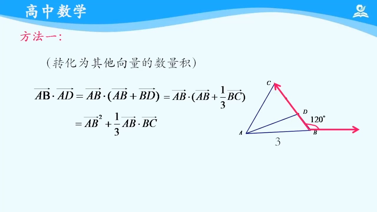 6.2.4 向量的数量积