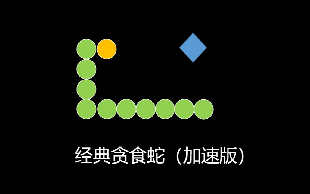 经典贪吃蛇_小伙在b站学习编程