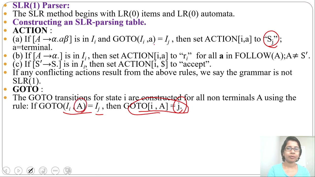 Compiler Design Lectures for GATE Computer