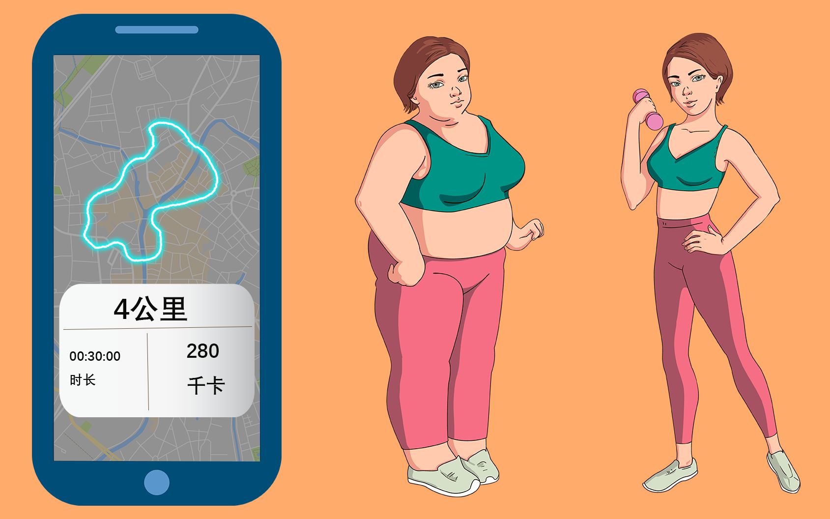 趣味科普:如何通过朋友圈的跑步记录图,算出对方的体重?