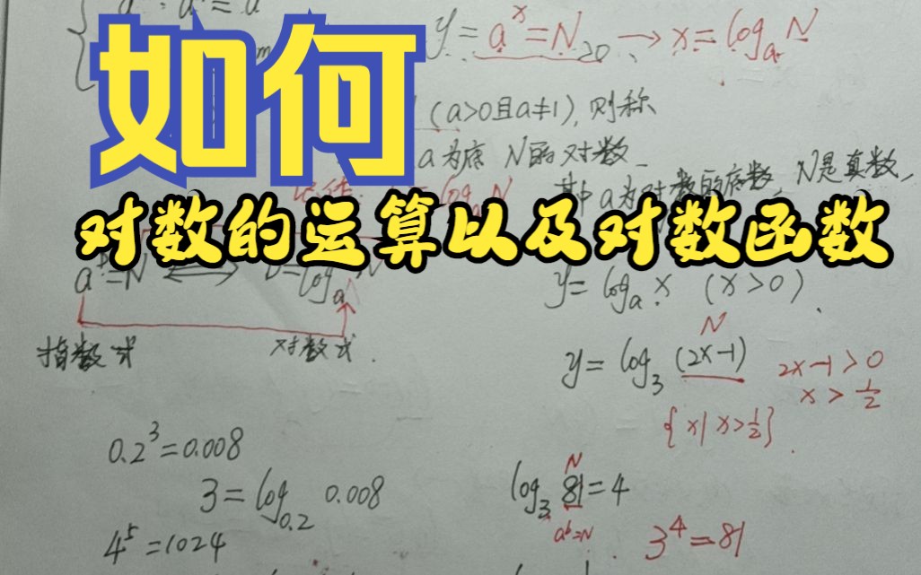 对数的运算以及对数函数 高职-中职数学-单招考试一对一 零基础逆袭