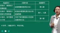 自考 课程代码 00157管理会计(一)25讲 全套视频