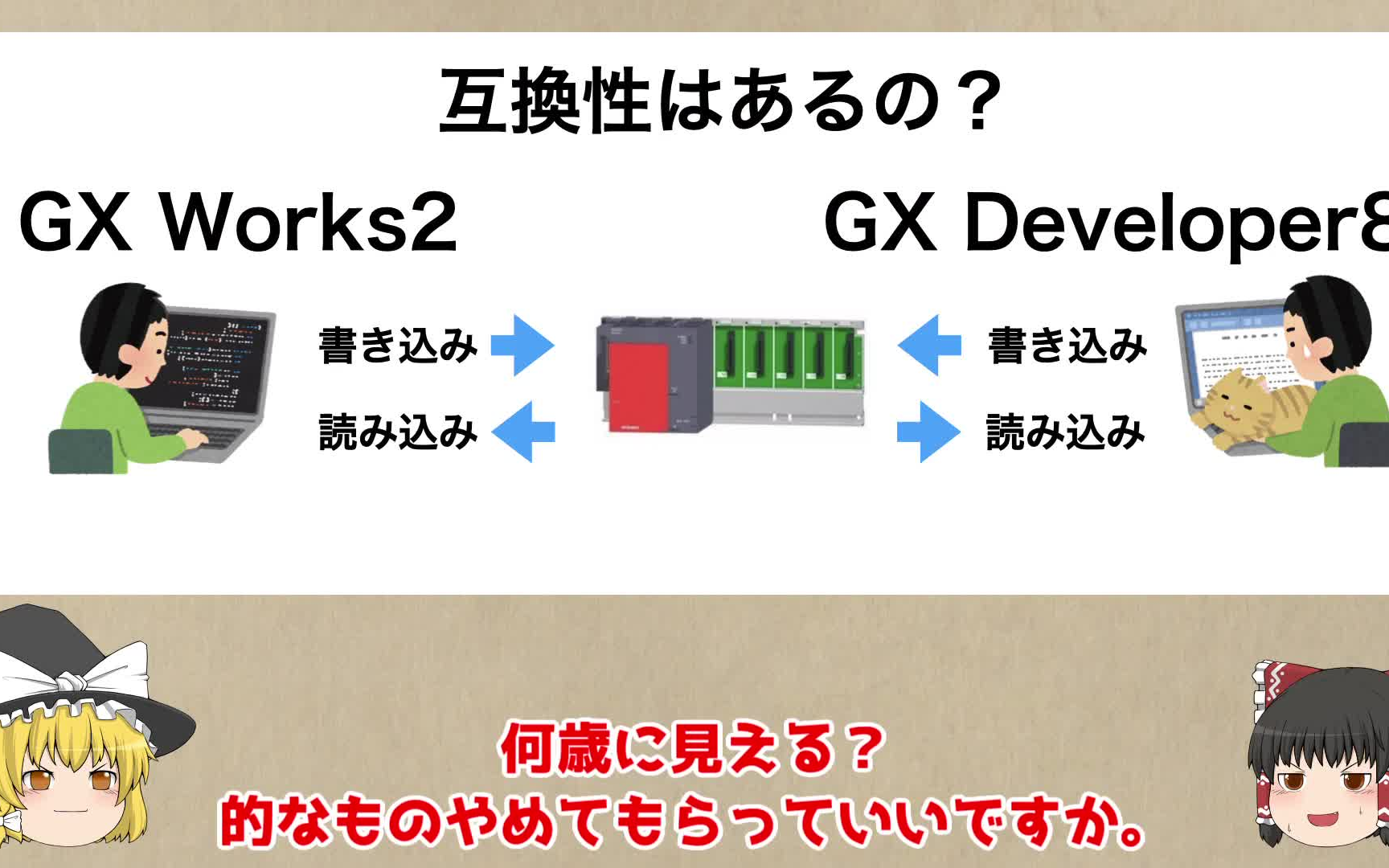 【三菱电机自动化】三菱PLC编程软件 GX Developer 与 GX WORKS2 ...