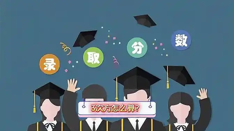 3次方怎么算数学计算小技巧分享