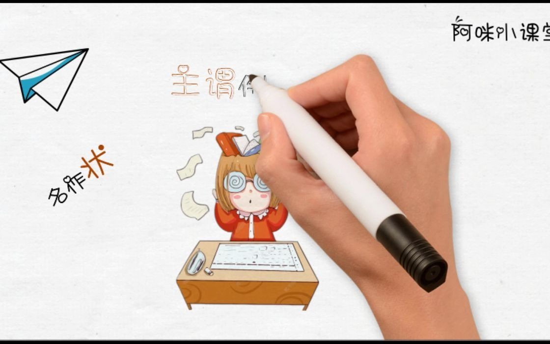 《文言文语法入门之主谓宾定状补》搞不懂文言文中的语法知识?没...