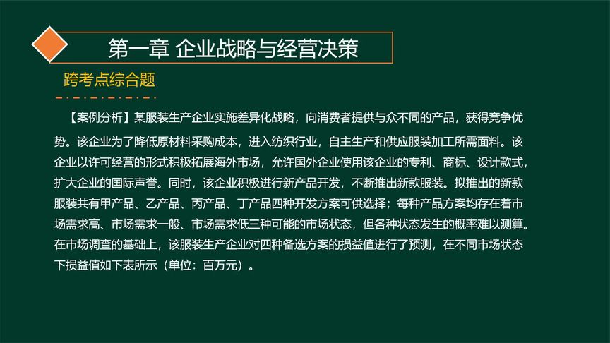 企业战略与经营决策-合格-中级经济师工商管理