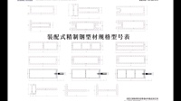 新版西创系统精制钢规格型号表,可任意定制截面;工程精制钢工程精细...