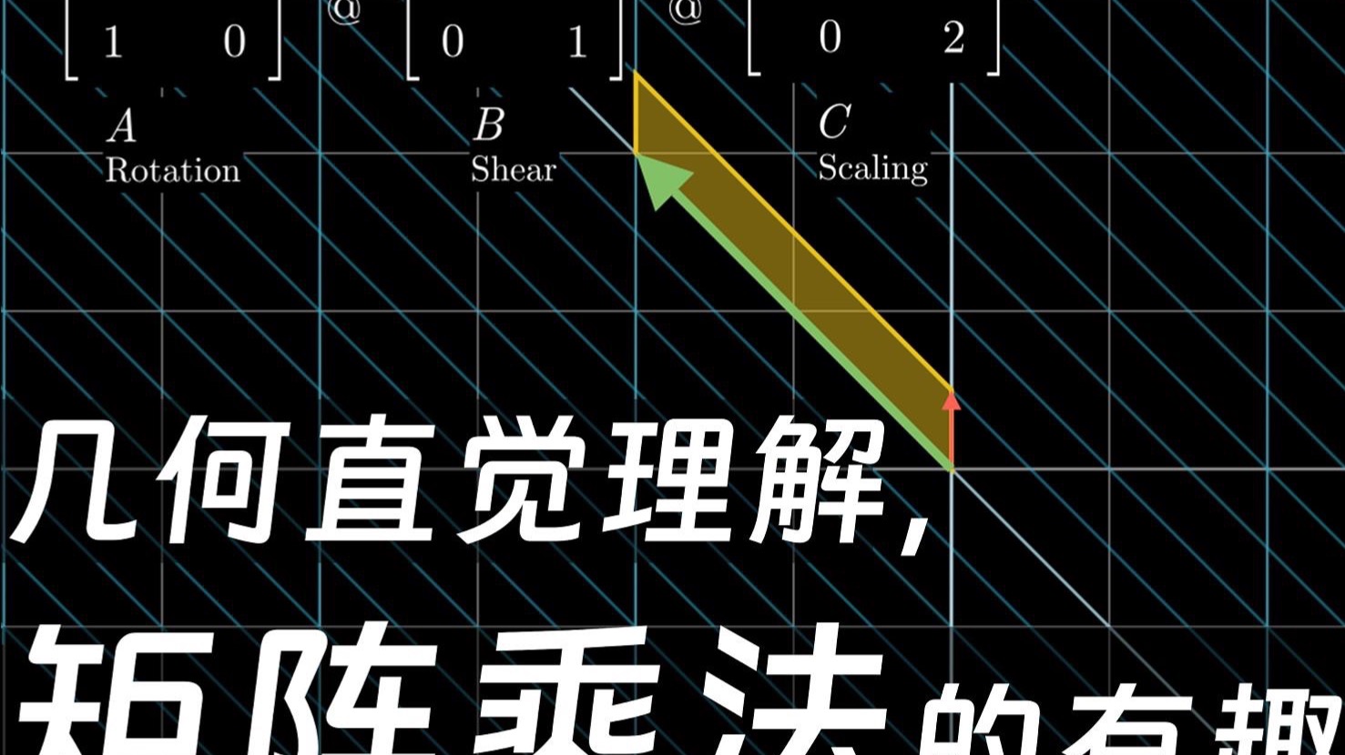 2.6 几何直觉理解,矩阵乘法的有趣性质 | 数学不难:线性代数