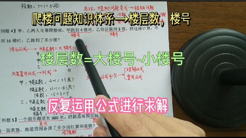 爬楼问题→竖着的植树问题→建立公式→反复代入数据玩数学游戏!