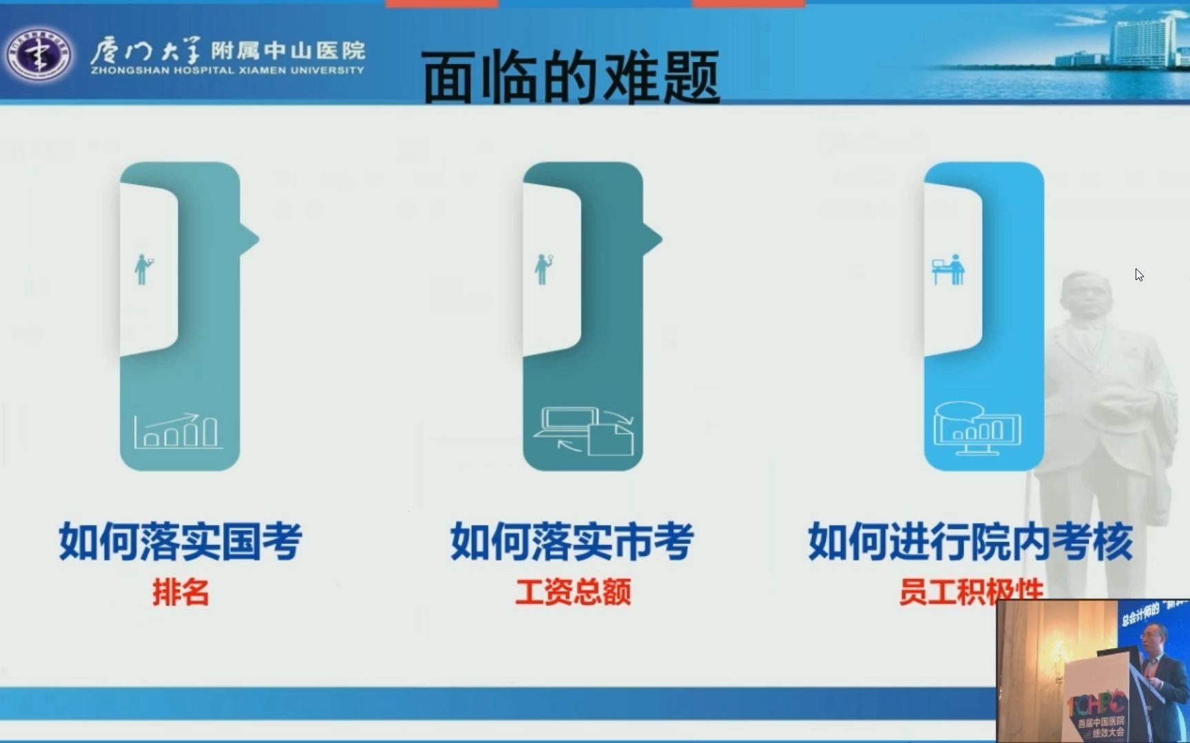 绩效考核促进医院高质量发展