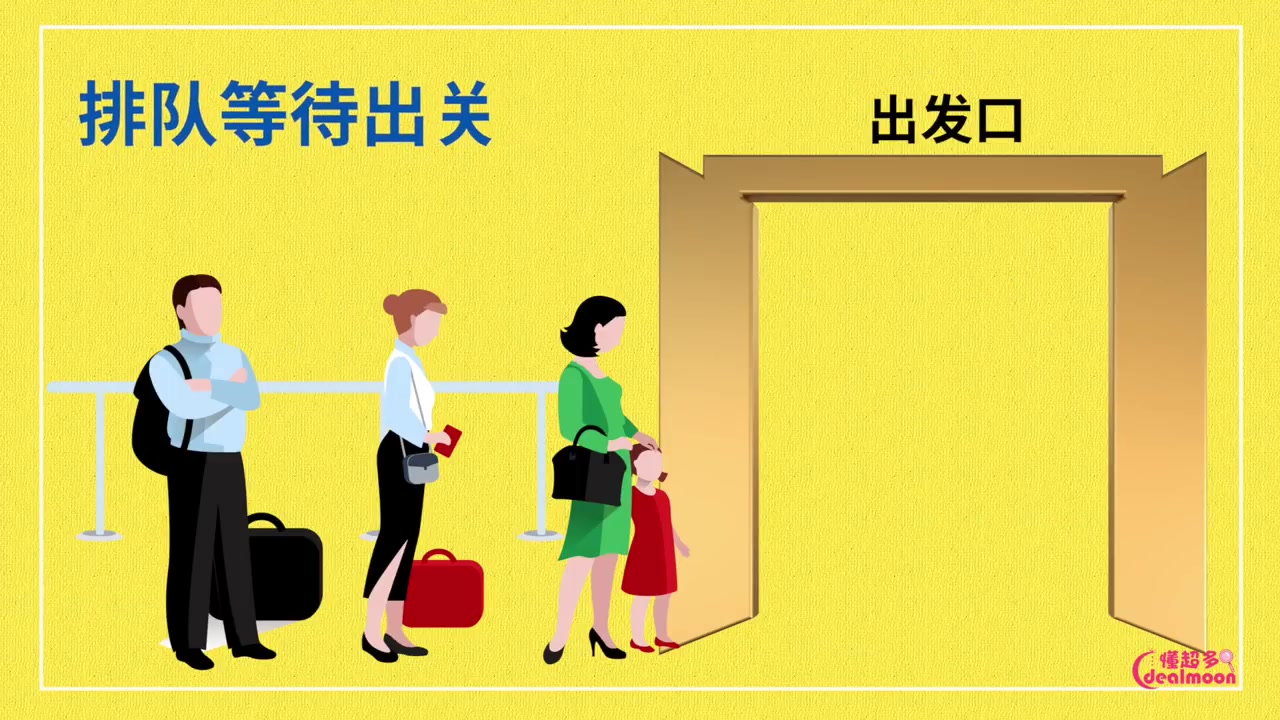 第一次来美国?全套入境流程请查收!