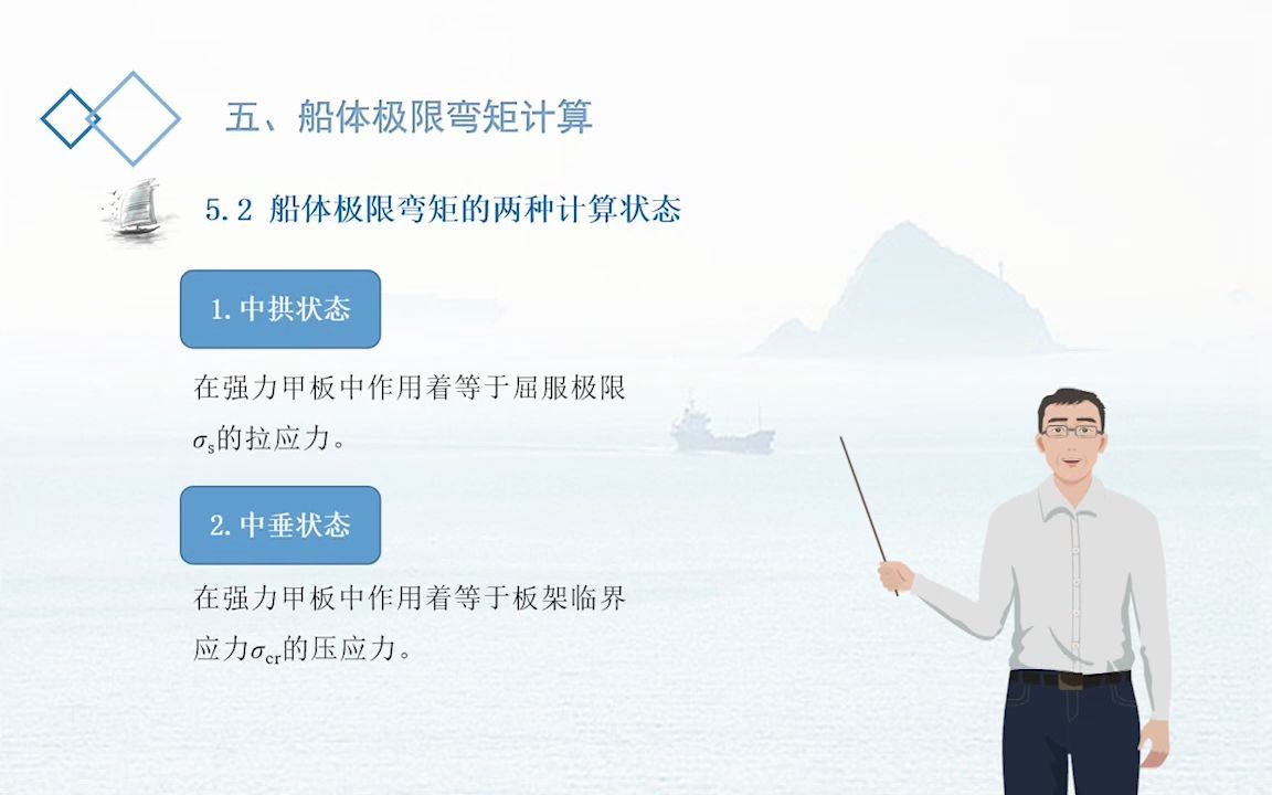 7.1船体极限弯矩计算
