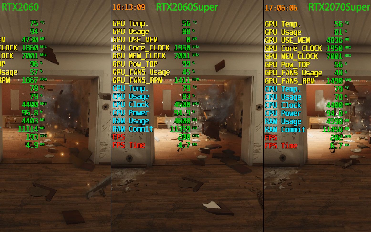 史上最全RTX2060s 2070s 2060性能大比拼,数据会说话!