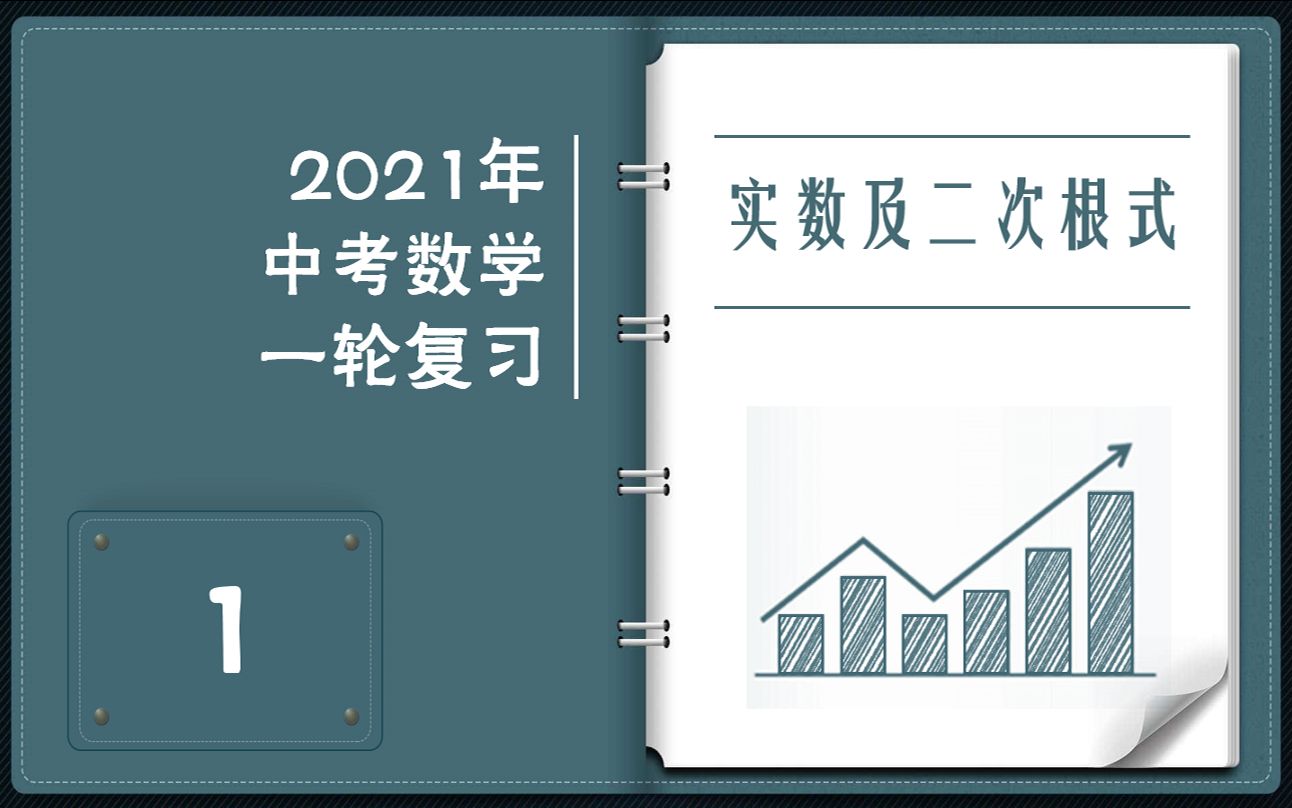 【2021中考数学一轮复习】第1讲丨实数及二次根式丨初中数学提分...