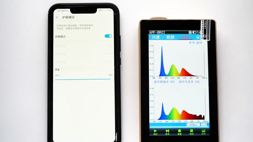 手机护眼模式到底有没有用?实际检测告诉你!