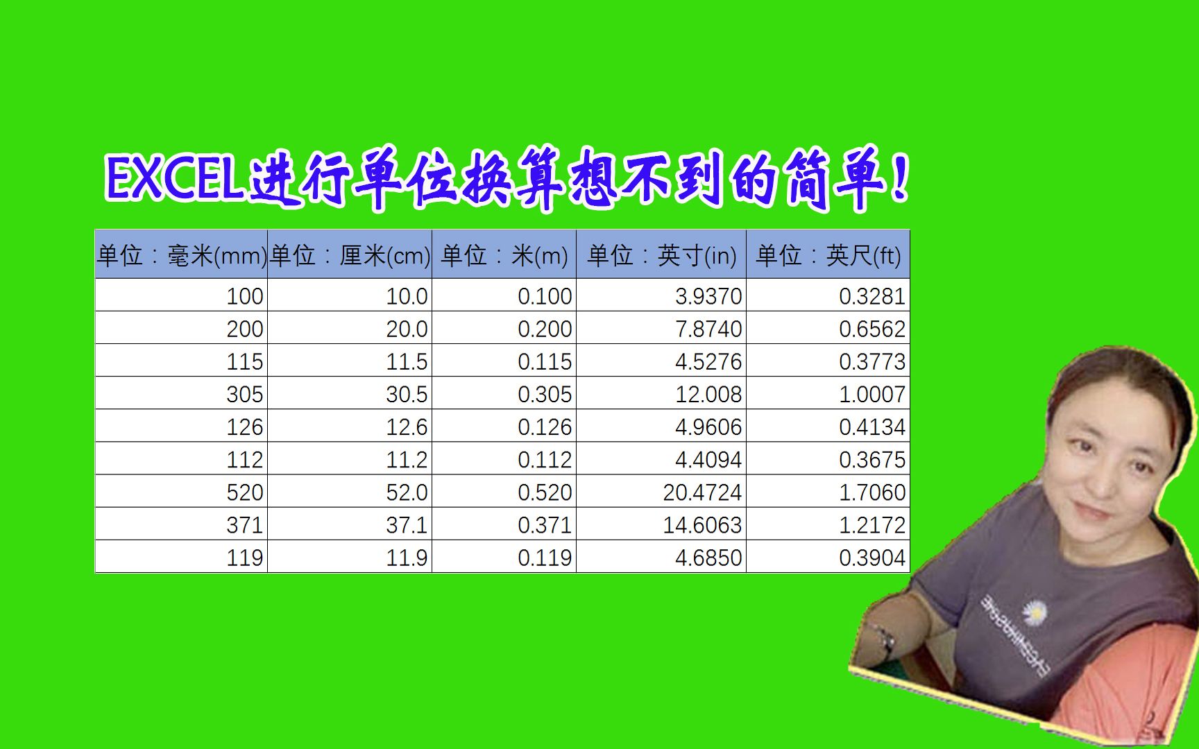 EXCEL进行长度单位换算,想不到的简单!赶紧来试试吧