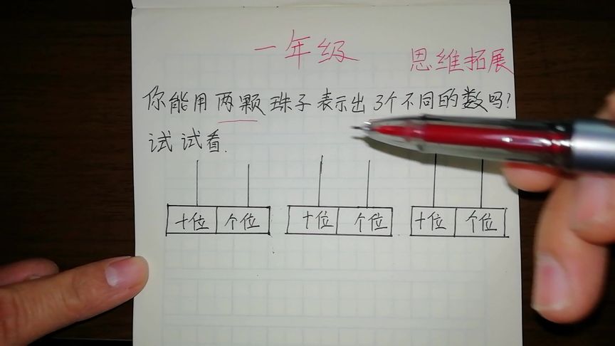 一年级孩子,你能用2颗珠子表示出3个不同的数吗?试一试