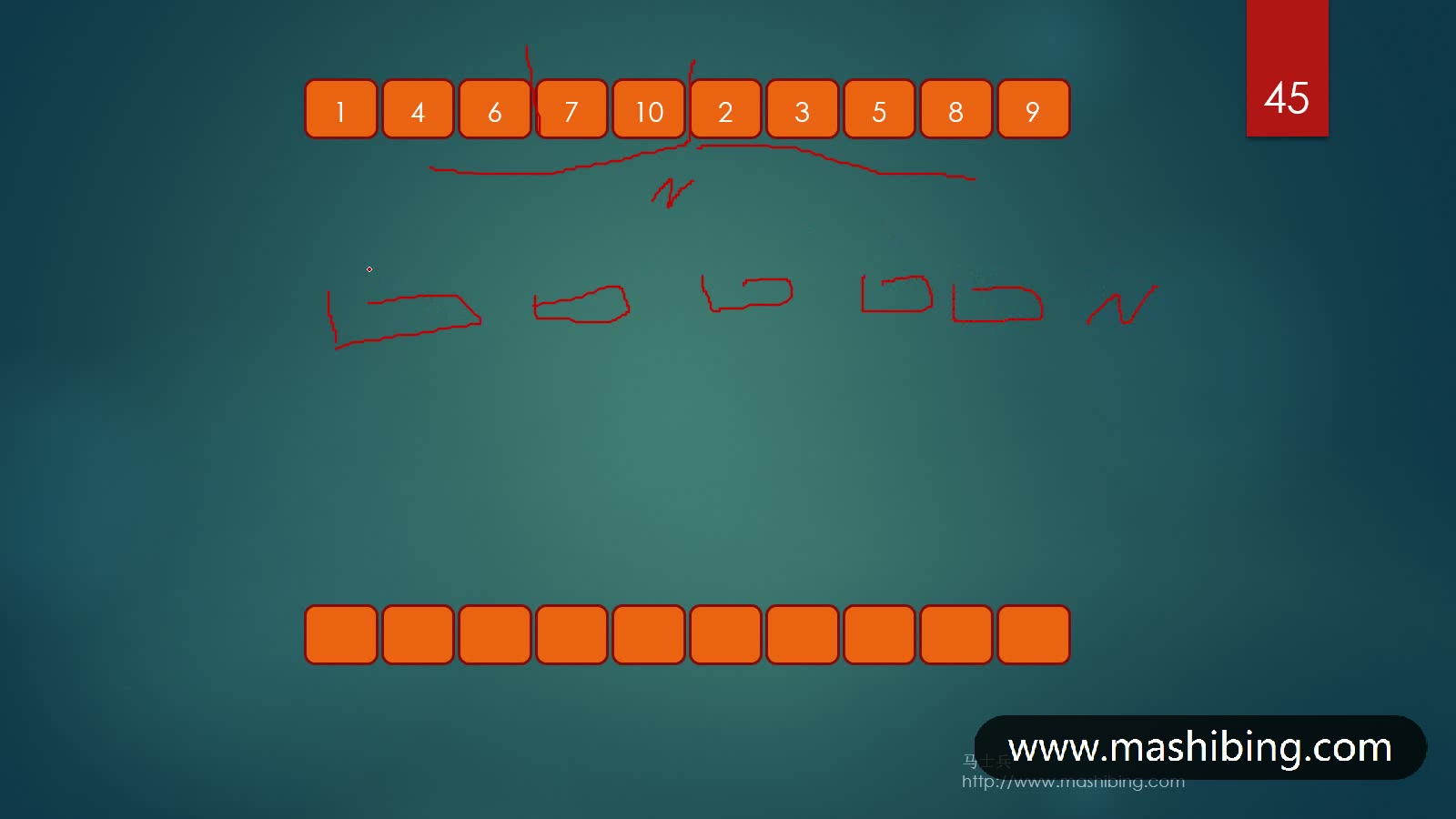 马士兵说:代码分析归并排序算法的时间复杂度