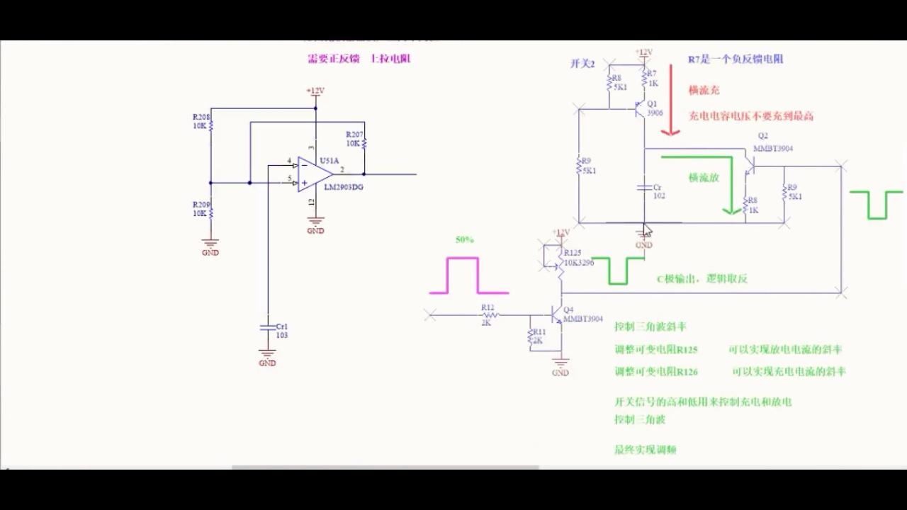 LLC视频-谐振原理分析19
