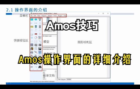 《Amos技巧》Amos操作界面的详细介绍,你学会了吗?