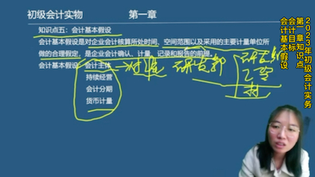 初级会计实务,第一章知识点,会计目标,会计基本假设