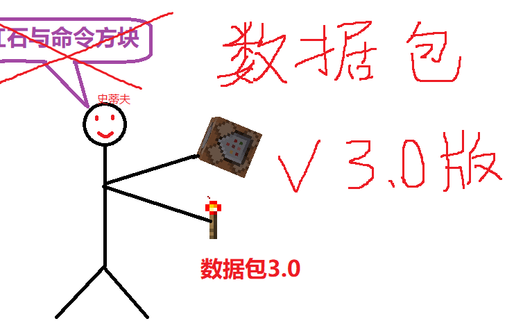 我的世界 数据包 v3.0