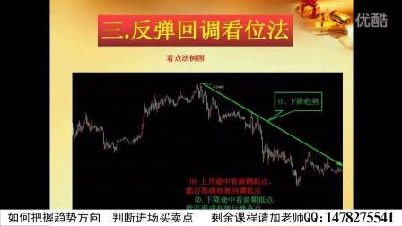 现货投资学习技术指标分析八讲——黄金分割与时间周期
