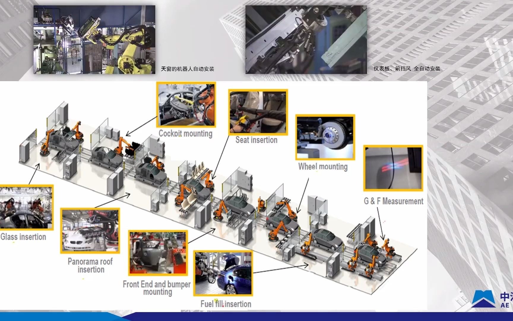 总装车间电气设计标准化内容分享