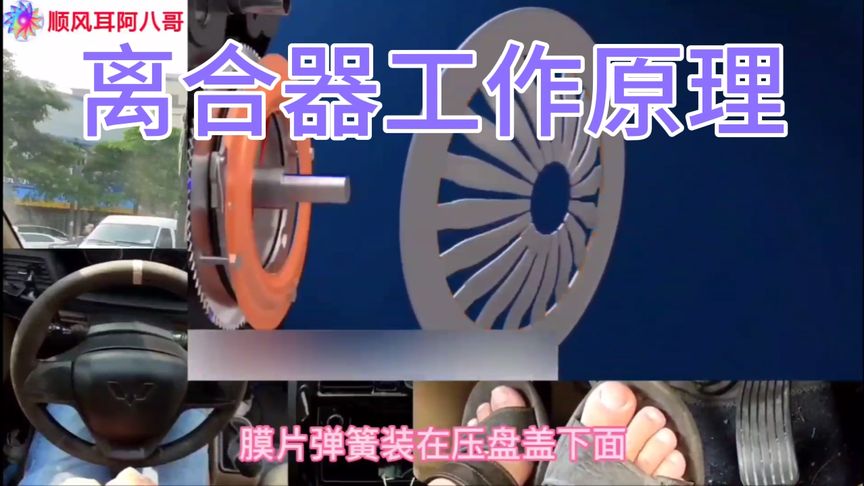 刹车/油门/离合/挡位专题25:汽车离合器的工作原理