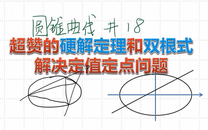 [高考数学] 硬解定理和双根式 解决定值定点问题 [圆锥曲线系列#18]