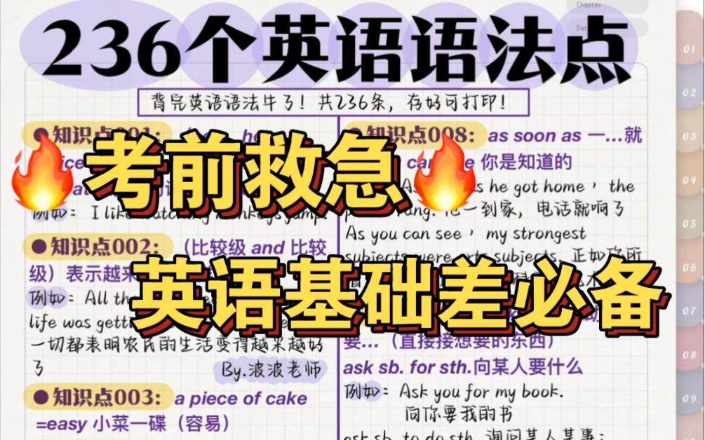 拯救零基础语法❗️236个重要语法点!狠狠提升!波波老师总结ߚ�236...