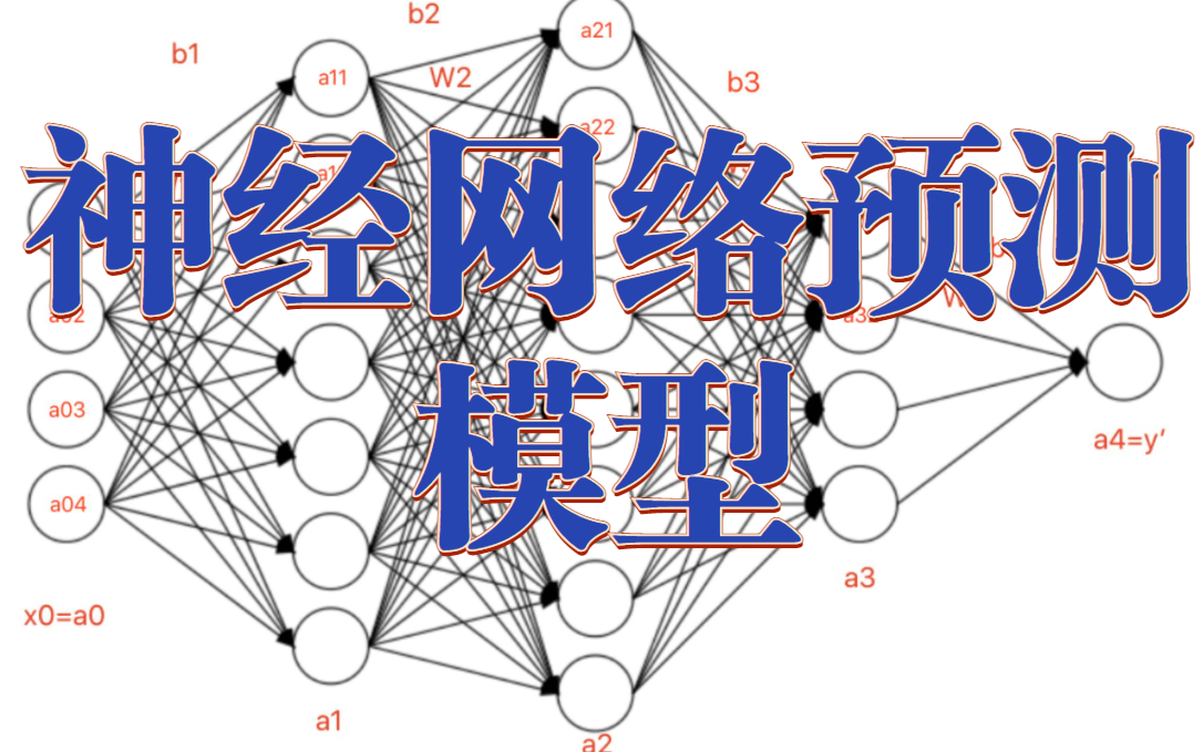 2020B站最新【神经网络预测模型项目】先到先得!大佬带队讲解(通俗...