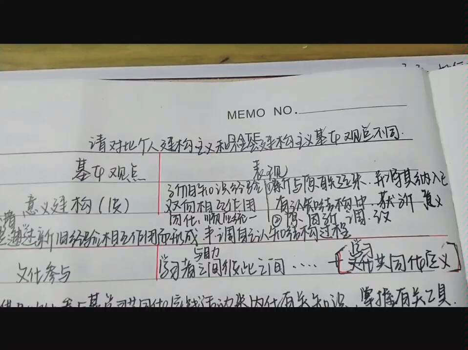 个人建构主义和社会建构主义区别