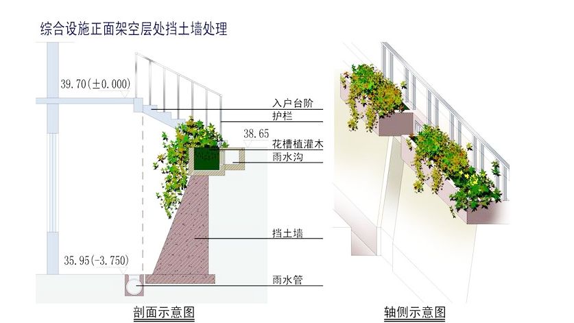 重力式挡土墙的基础应该如何施工?土建施工员应知应会