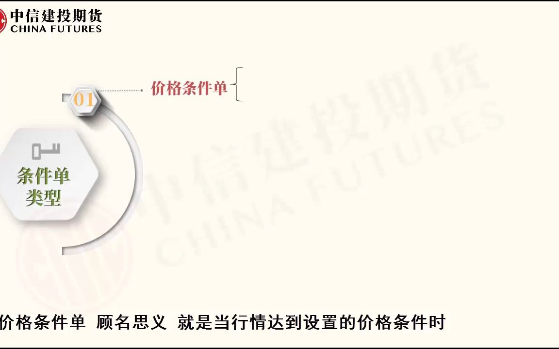 条件单是啥?有啥类型?您确定会用条件单吗