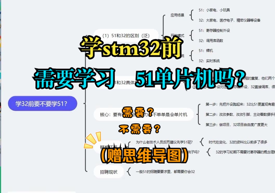 学stm32前需要学51单片机吗?(赠思维导图)