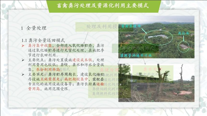 【农技慕课】畜禽粪污处理及资源化利用主要模式